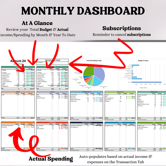 Budget Planner with Subscription, Debt & Savings Tracking – Designs By ...