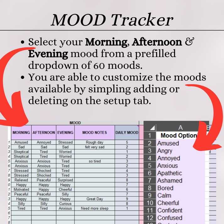 Mood Tracker (Excel) – Designs By Blue Star