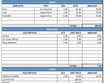 Invoice with Labor & Material Breakdown (Excel & PDF) – Designs By Blue ...