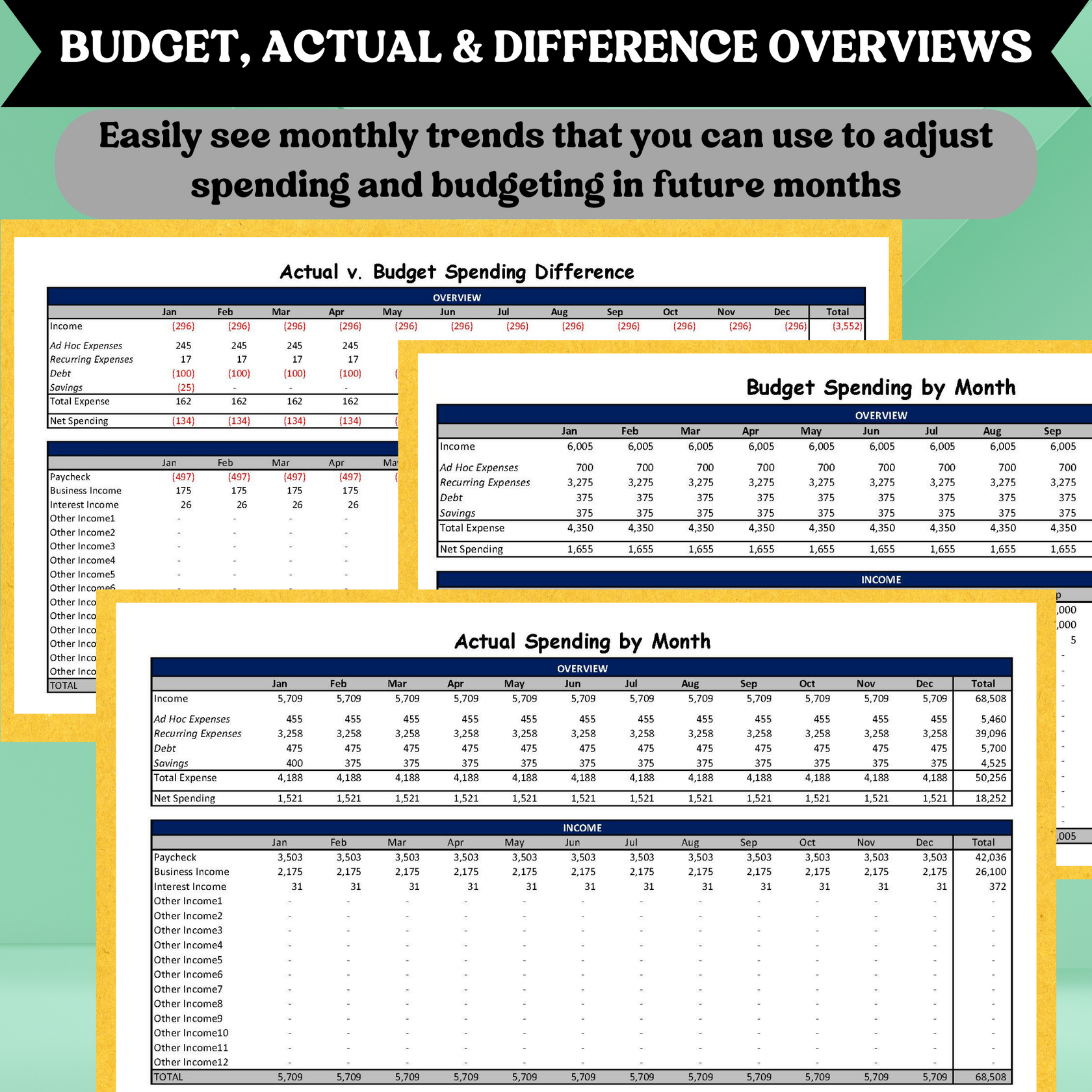 Easy To Use Budget Excel Spreadsheet (Blue) – Designs By Blue Star