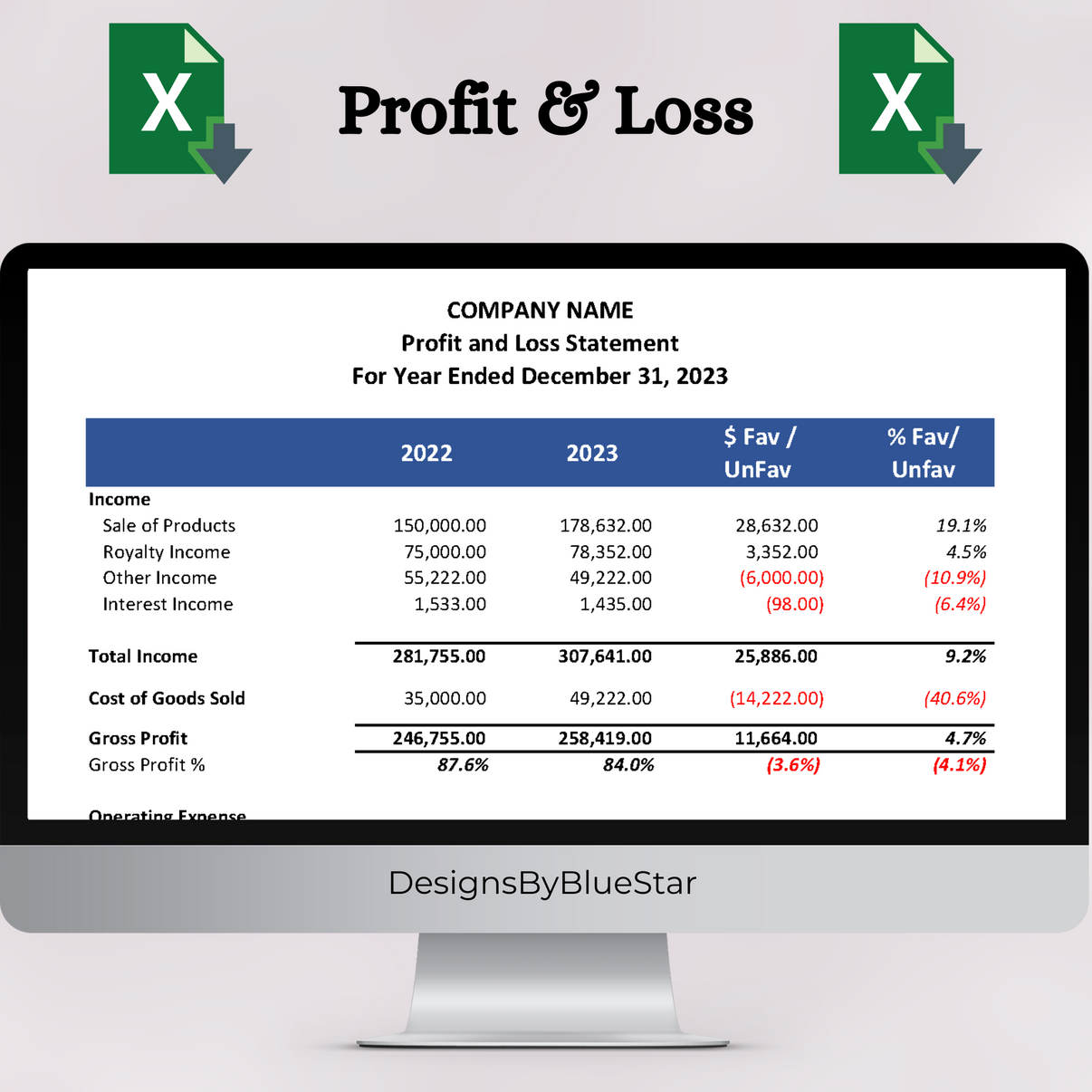Profit & Loss Statement with Prior Year with Cost of Goods Sold (Excel ...