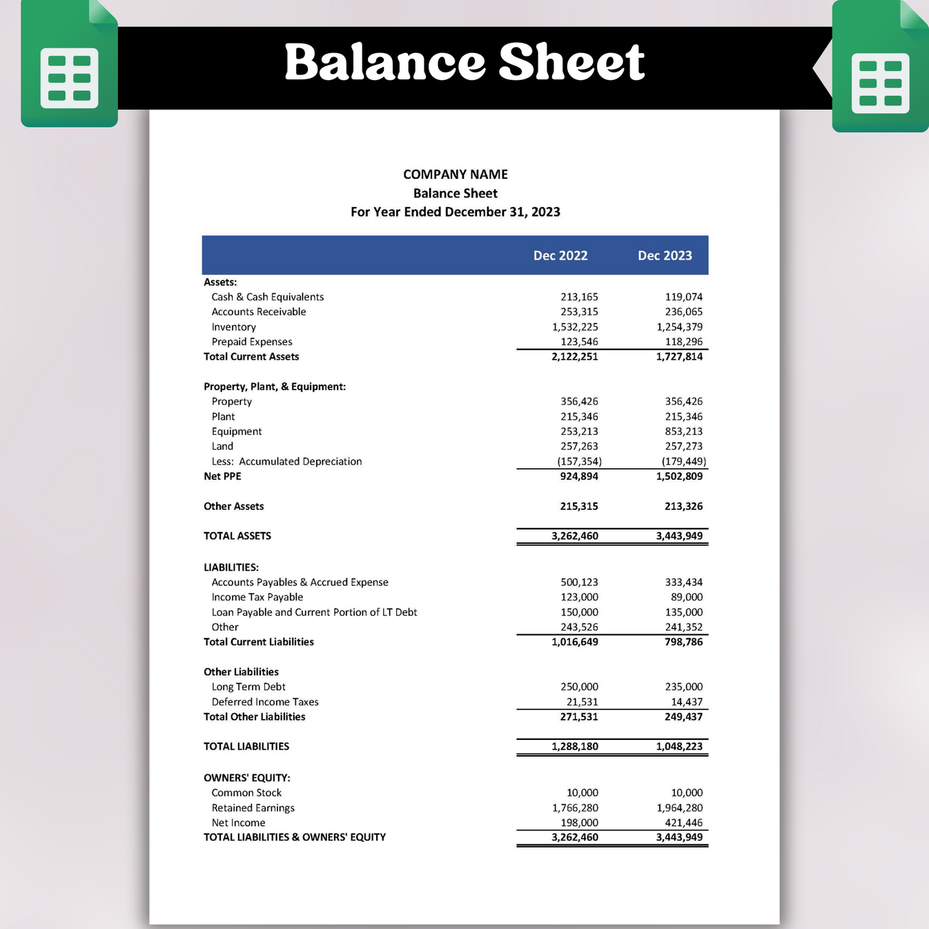 Balance Sheet with Prior Year (Google Sheets) – Designs By Blue Star