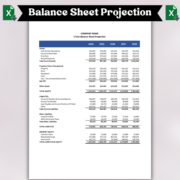 Balance Sheet Projection (Excel) – Designs By Blue Star