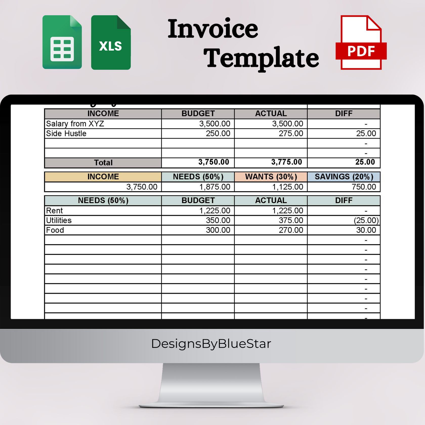 Printable Budget (Excel, Google Sheets, & PDF) – Designs By Blue Star