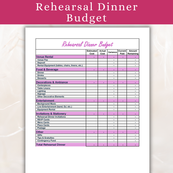 Wedding Budget | Honeymoon Budget | Rehearsal Dinner Budget – Designs ...