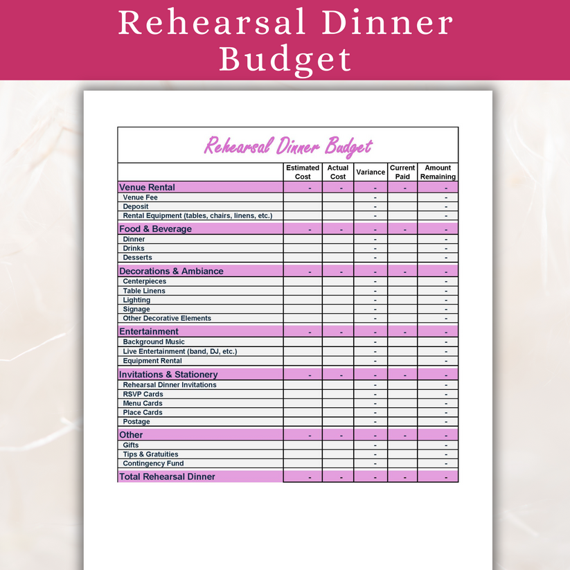 Wedding Budget | Honeymoon Budget | Rehearsal Dinner Budget – Designs ...
