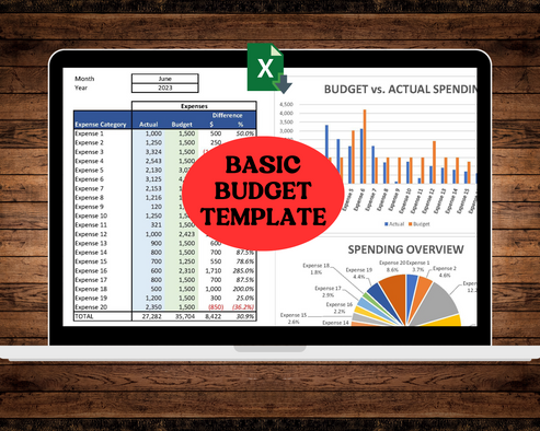 Simple Budget Template (Excel) – Designs By Blue Star