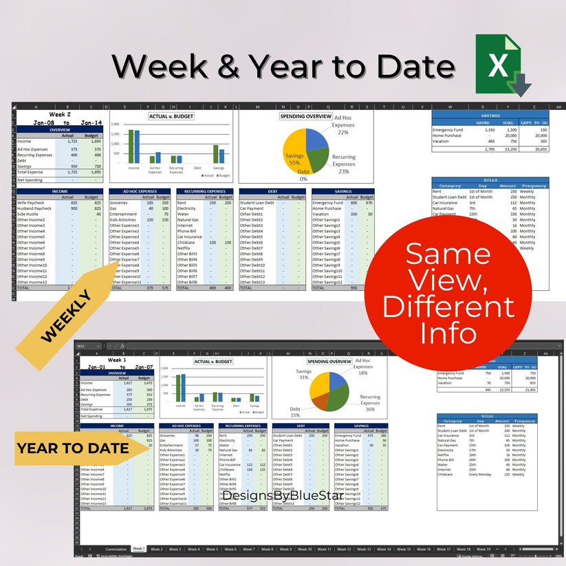 Weekly Budget Template (Excel) – Designs By Blue Star